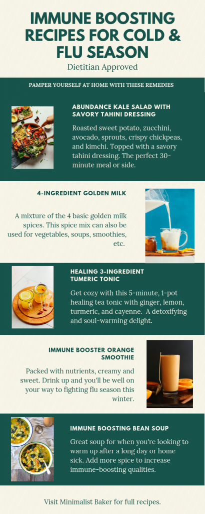 Immune Boosting Recipes for Cold and Flu Season • Resolution Health